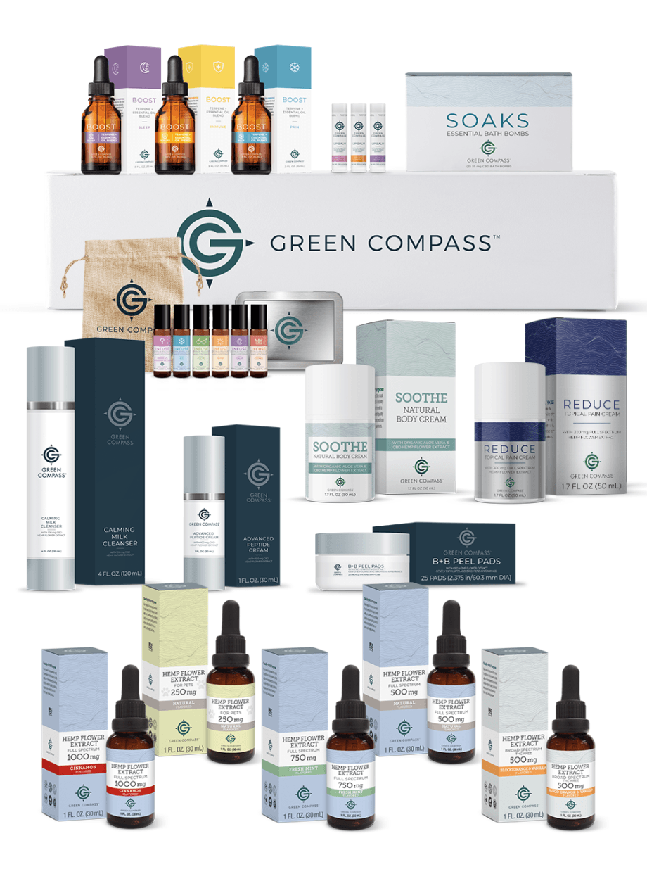 Green Compass Review – Legit MLM or SCAM?