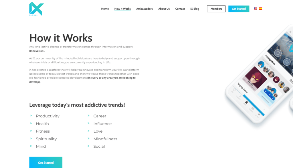 IX Global Review: Ix Global Real or Fake?