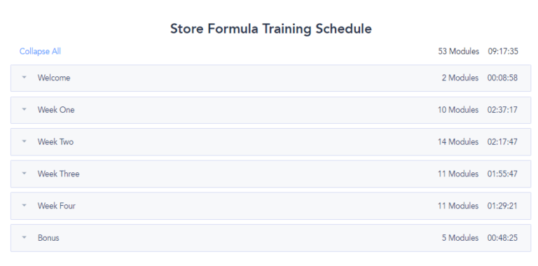 Jon Mac Store Formula Review – Is It Worth Investing In?