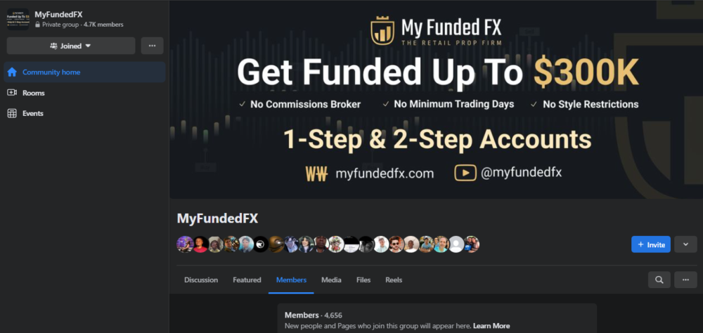My Funded FX Prop Firm Review – A Scam Or Legit Prop Firm?