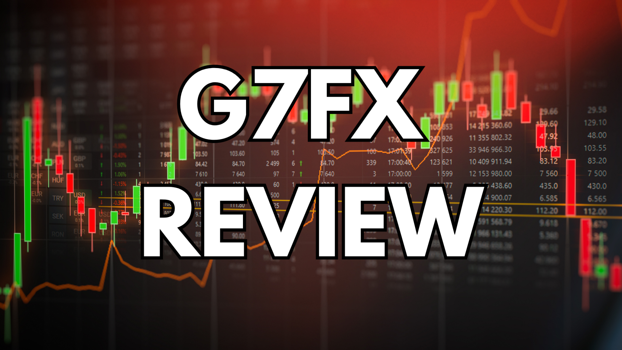 G7FX Review – Is This Forex Training Course Worth It?