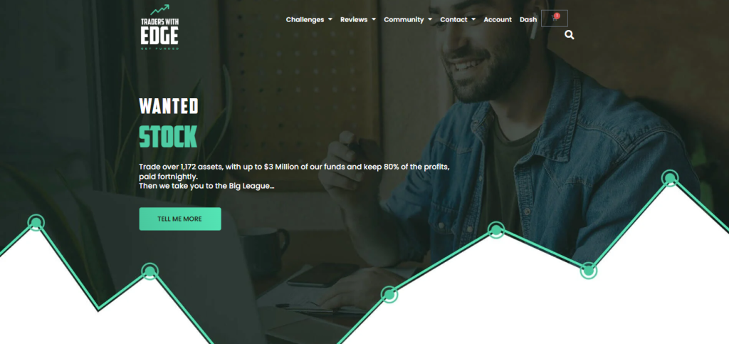 Traders With Edge Review -Is This Prop Firm A Scam Or Legit?
