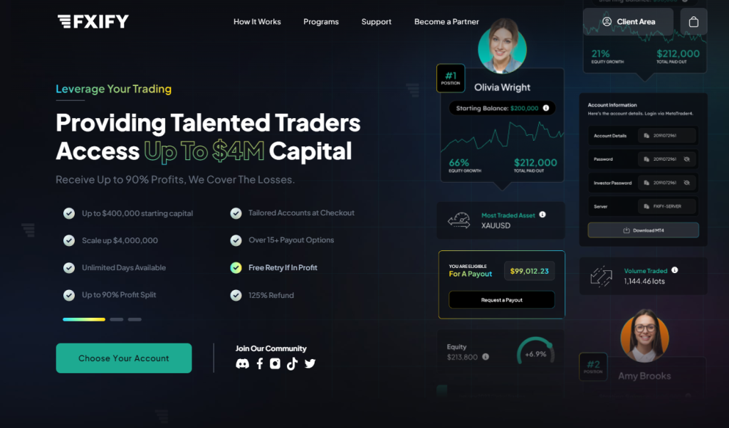 FXIFY Review: A Scam or Legit Prop Firm – Truth Exposed!