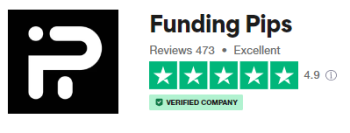 Funding Pips Review: Is This The Best Proprietary Firm?