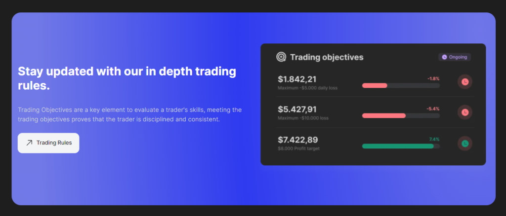 Funding Pips Review: Is This The Best Proprietary Firm?
